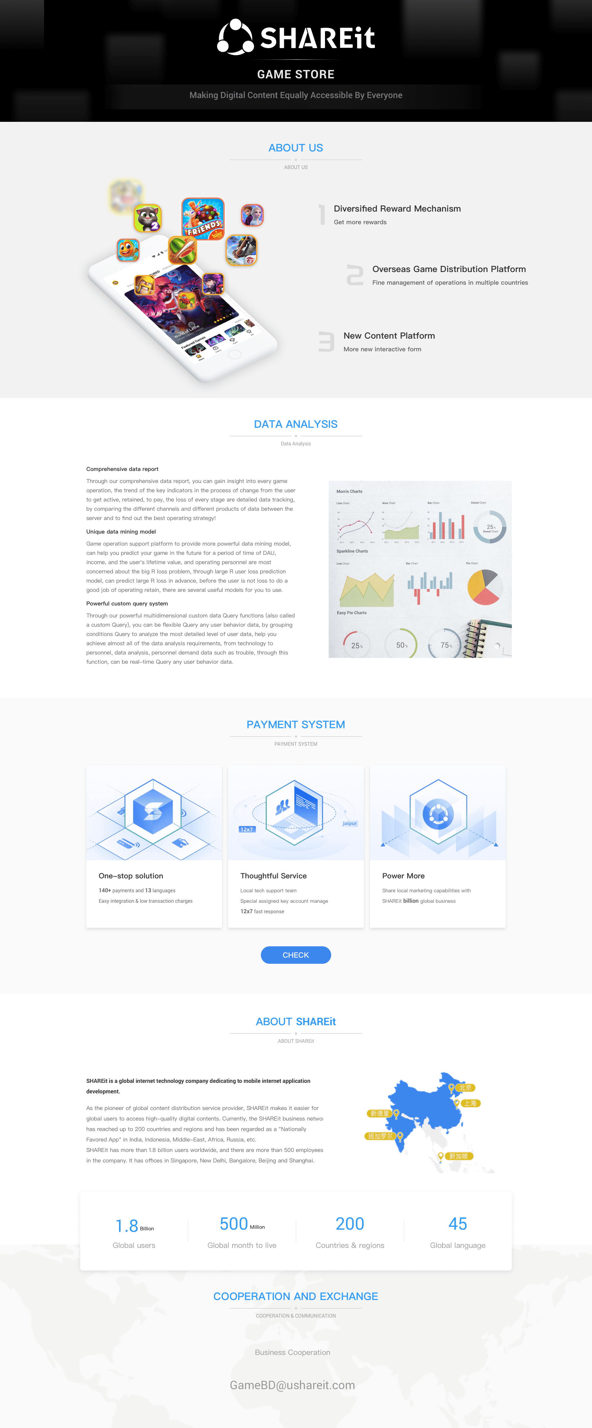 SHAREit Game Store